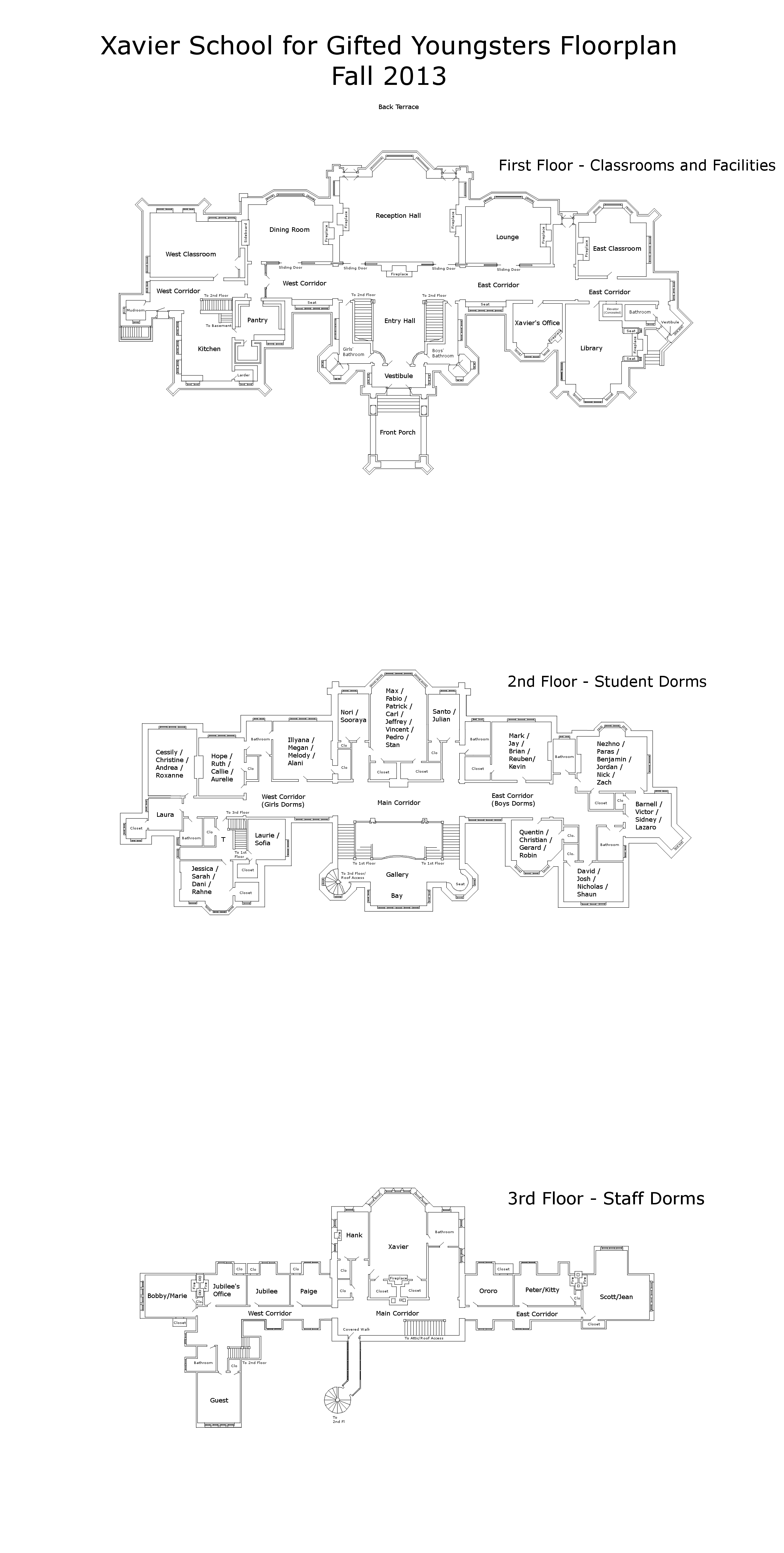 X-Men: New Class - Chapter 13 - Ambaryerno - Multifandom [Archive of ...